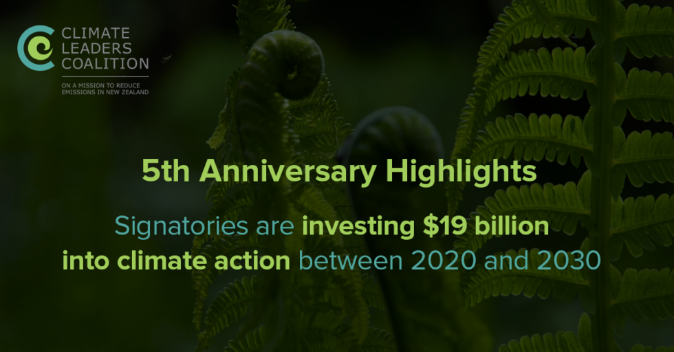 Achievements | Climate Leaders Coalition
